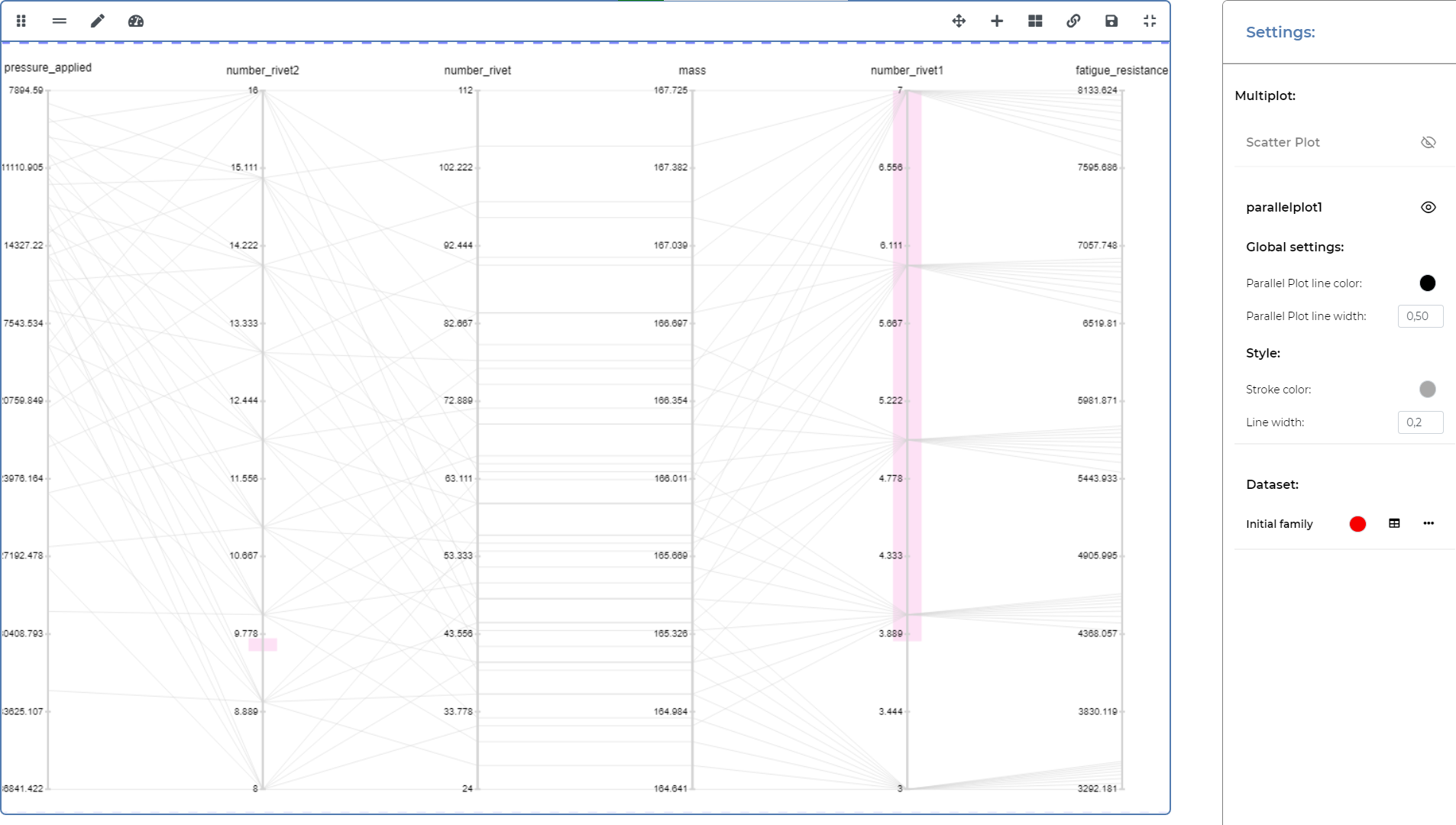 Using data display with plot_data – Dessia Documentation